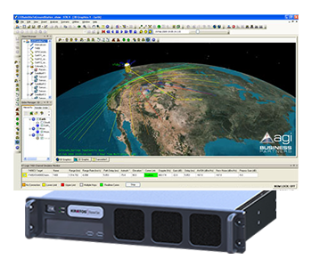 Radar Emulation Simulator - T400